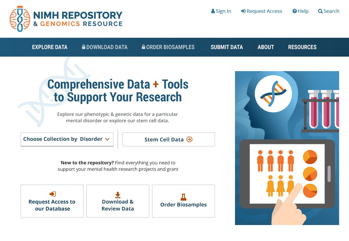 Healthcare/NFP - Digital Wave
